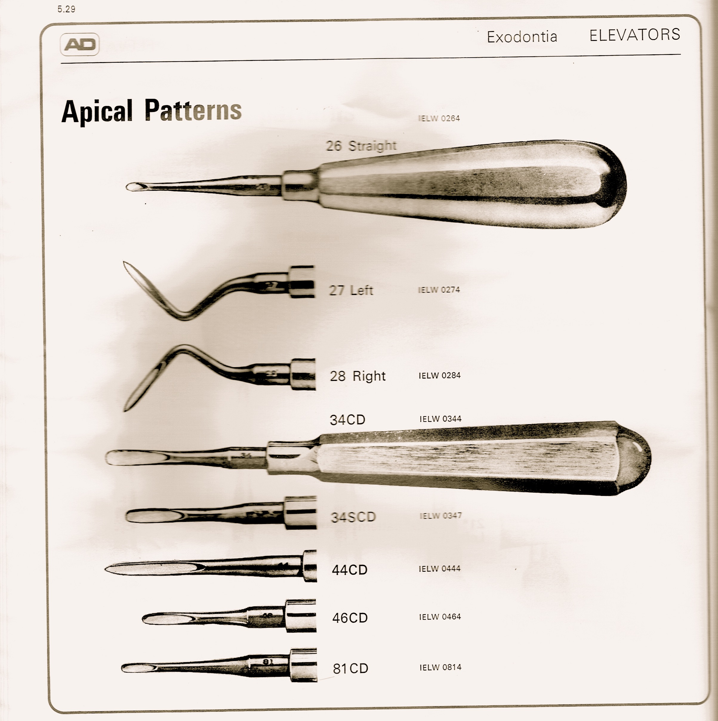 Essential Dental Surgical Instruments | Dental Clinics, Dentists ...