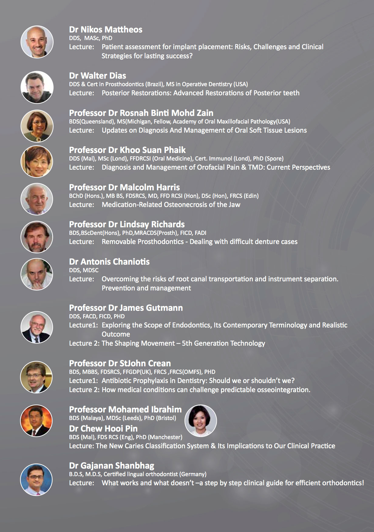 MIDEC 2015 - Malaysia-International Dental Exhibition & Conference ...